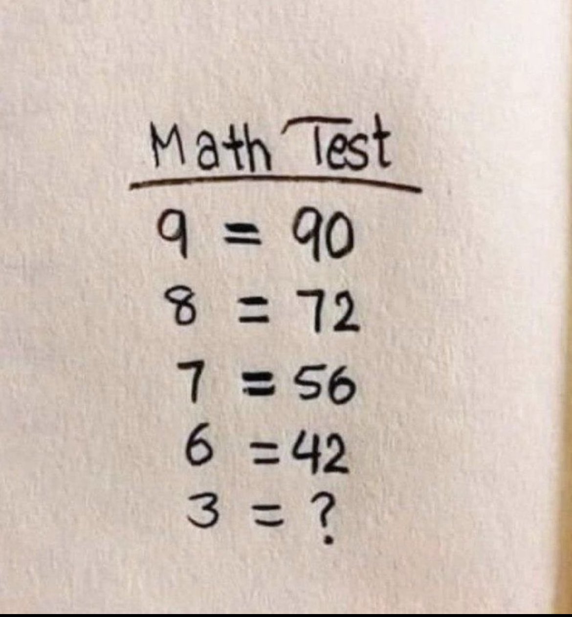 Easy Math Test
