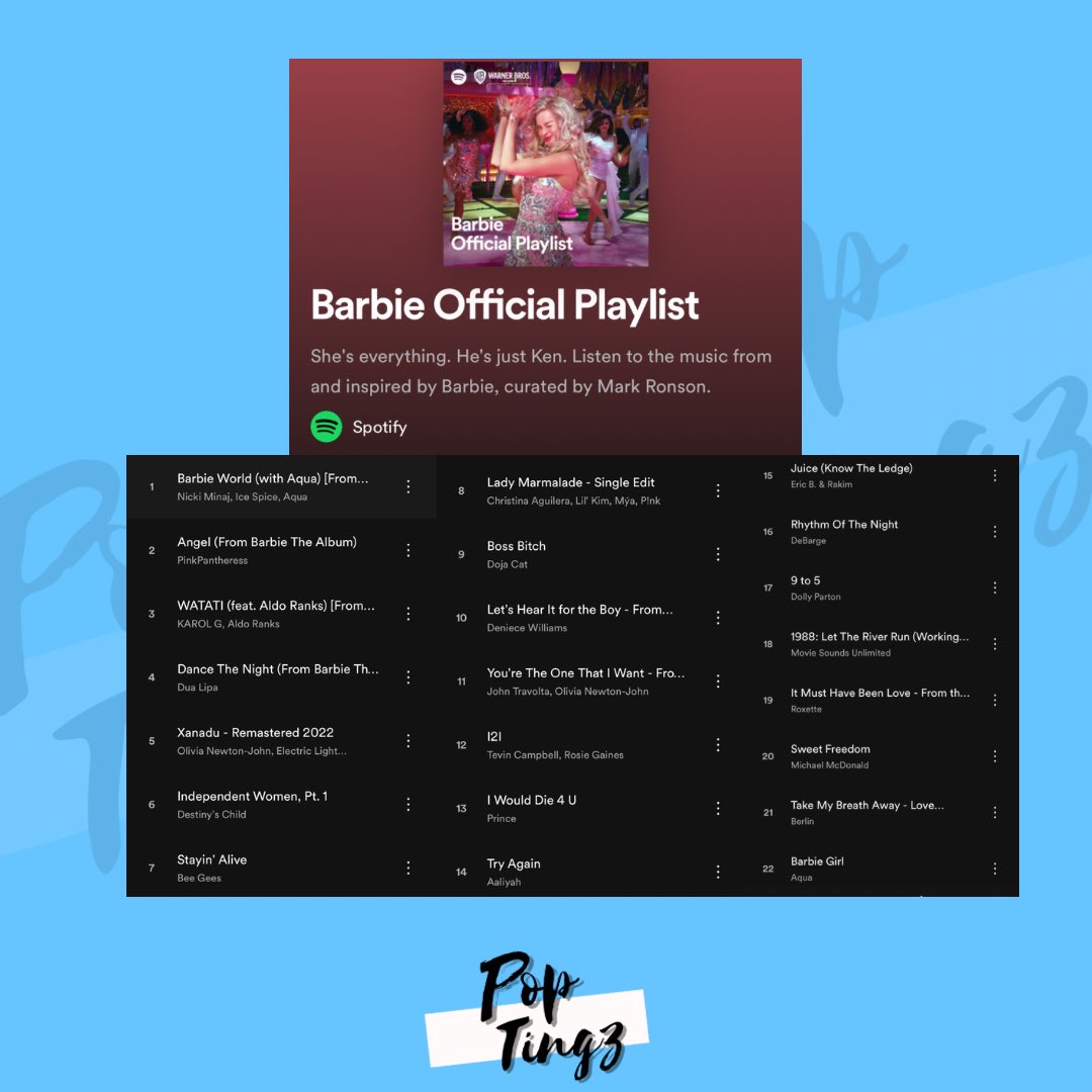 Pop Tingz on Twitter: "Music that inspired Greta Gerwig’s #BARBIE is now available in a @Spotify ...