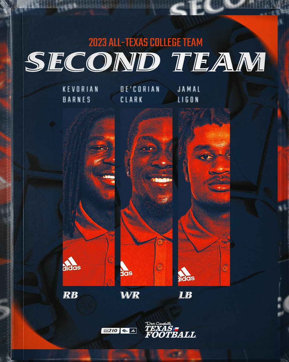 Dave Campbell's Texas Football — TexasFootball.com on Twitter: "RT @UTSAFTBL: 𝐏𝐫𝐞𝐬𝐞𝐚𝐬𝐨𝐧 𝐀𝐥𝐥 ...