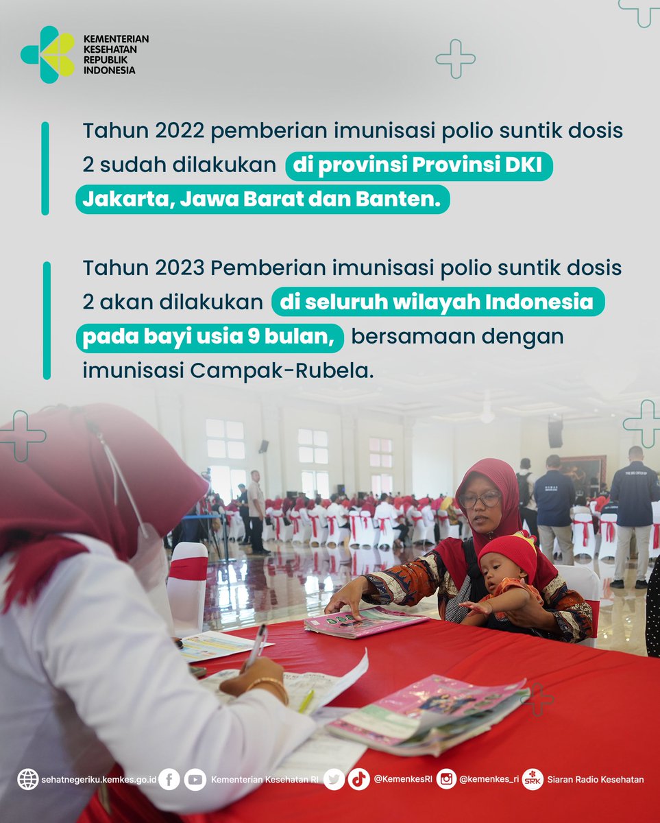 Kementerian Kesehatan RI on Twitter: Kementerian Kesehatan RI on Twitter: