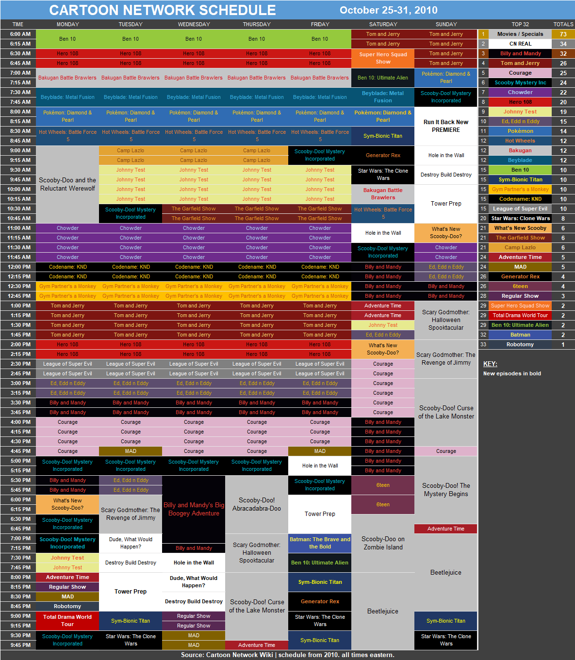 Cartoon Schedule Announcement Of Lunar New Year Holiday Schedule For