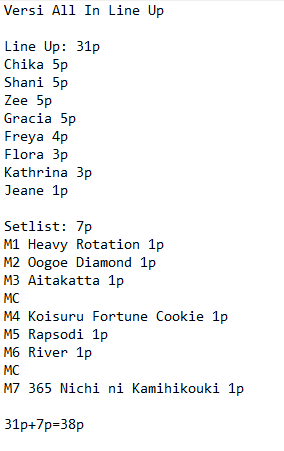Adit on Twitter: "Versi All In Line Up Versi All In Setlist"