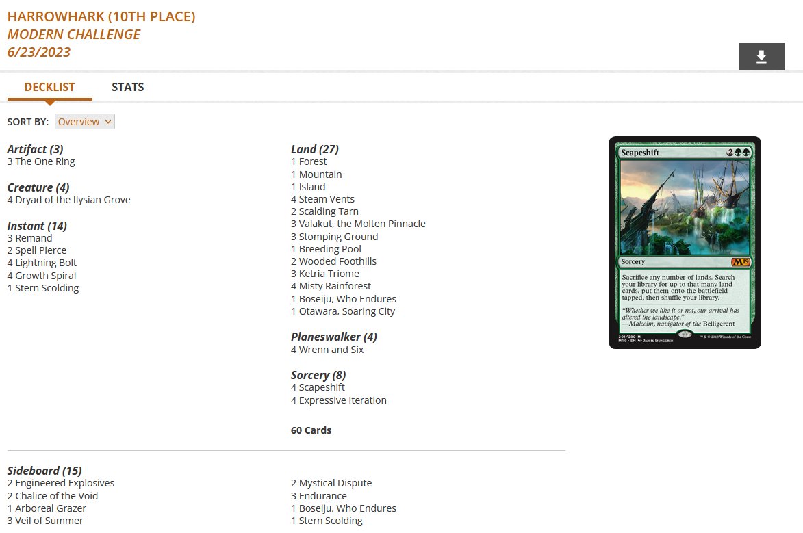 Matt'Selesnya, Worldsoul on Twitter: "Rhinos player in the Challenge playing Repudiate/Replicate ...