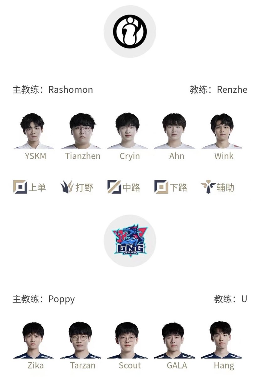 LPL Fanclub on Twitter: "Starting lineup 6.25 UP vs RNG, S8 FMVP vs MSI2022 FMVP RA vs EDG ...