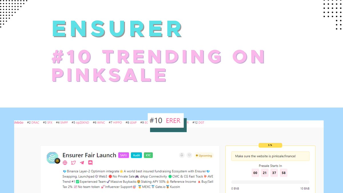 Ensurer on Twitter: "$ERER Skyrockets to Top #10 Trending on Pinksale! With the presale set to ...