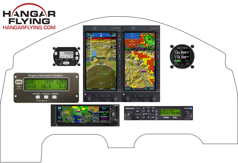 Hangar Flying Community on Twitter: "Rutan Vari-Ez Aspen GRT Garmin Panel Designed on https://t ...