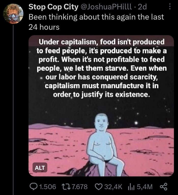 Capitalism Meme