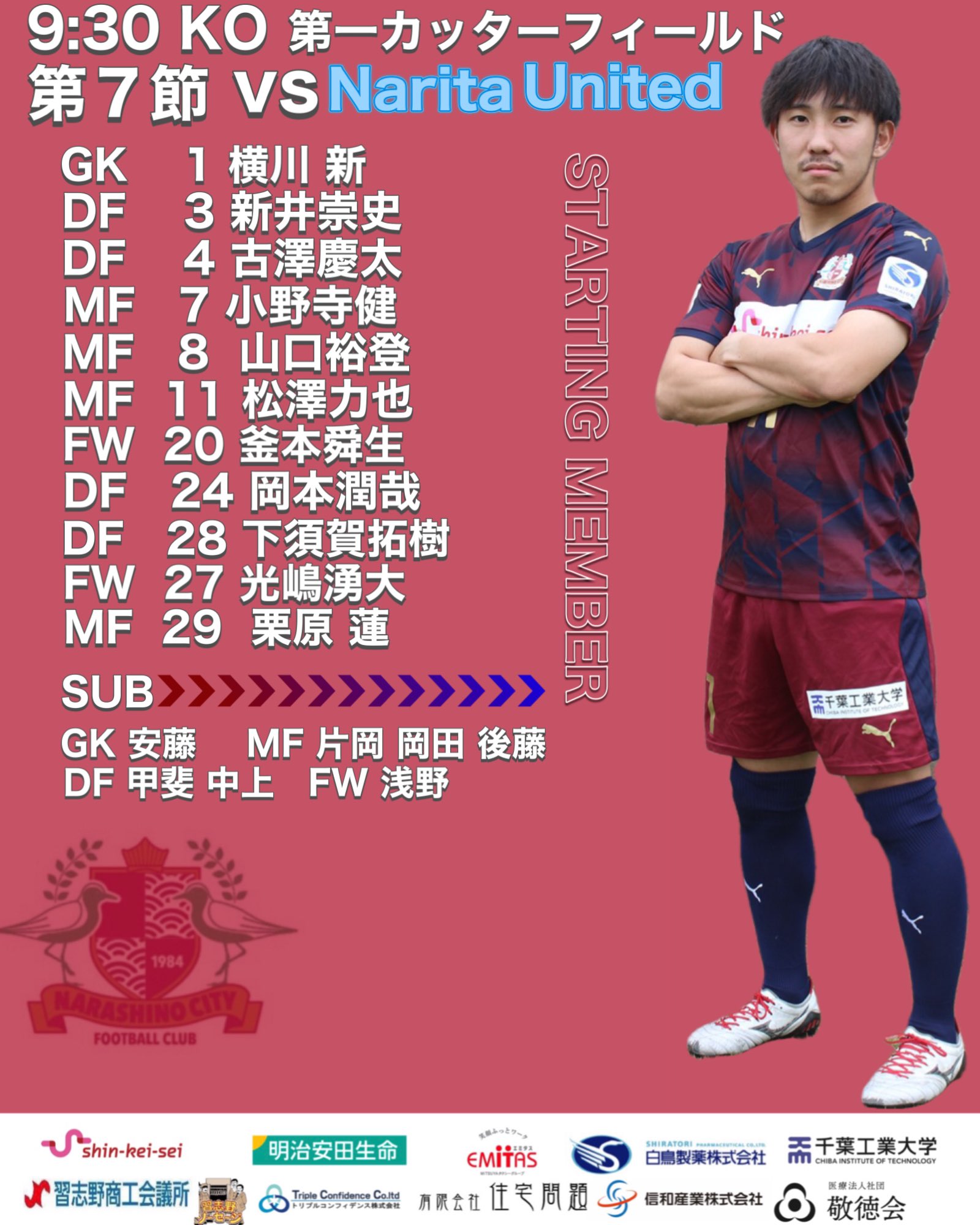 習志野シティFC on Twitter: "千葉県リーグ 第7節 🆚Narita United 🕛9:30 kickoff 先発 GK 1横川 新 DF 3 新井崇史 DF 4 古澤慶太 MF ...