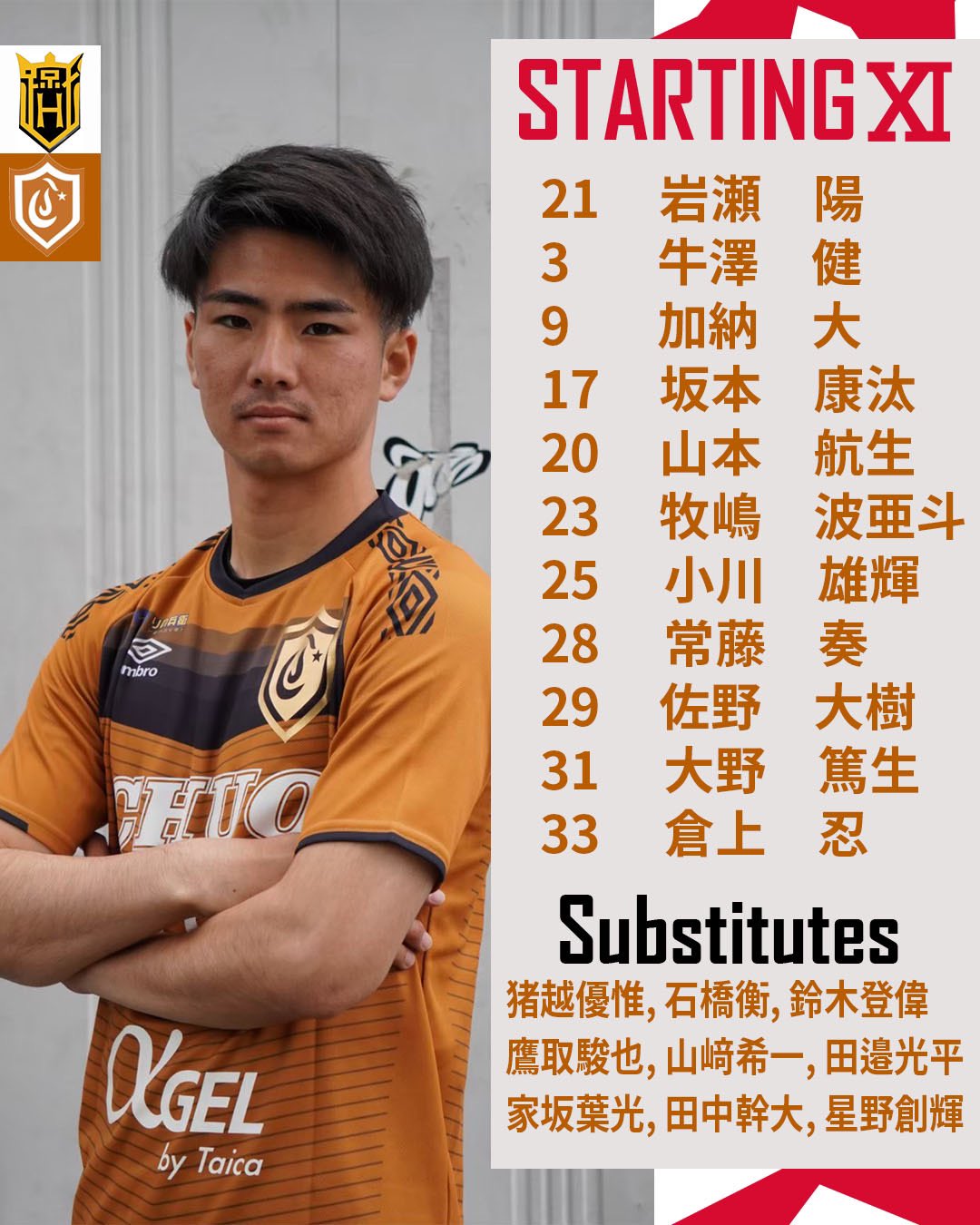 中央大学学友会サッカー部 on Twitter: "🏆 「アミノバイタル®︎」カップ2023 5.6位決定戦 🆚法政大学 🏟国士舘大学町田G ⏰11:00K.O. 🟠スタメン GK 21.岩瀬 ...