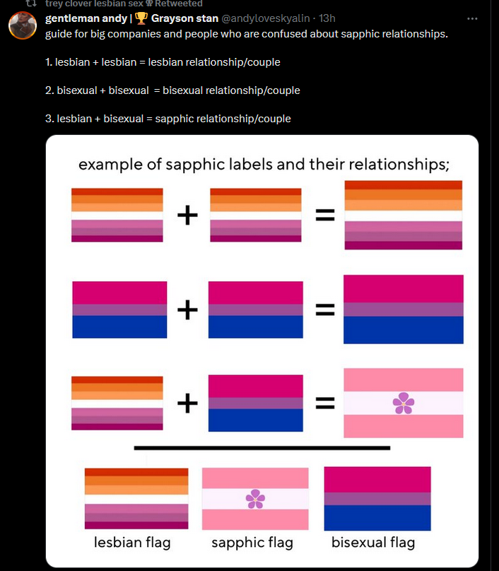 Scrambo | 🧡 | Upsilon Male on Twitter: Scrambo | 🧡 | Upsilon Male on Twitter: