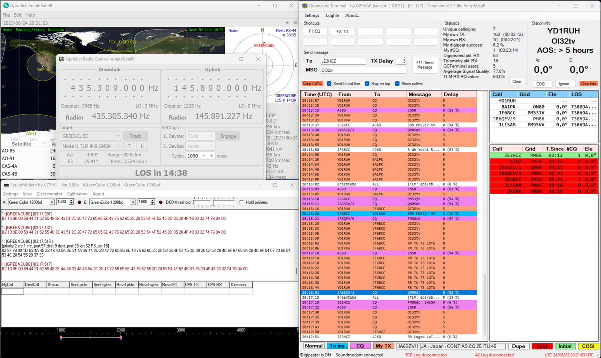 YD1RUH on Twitter: "Thank for @farid_agam (YC1HVZ) for tutoring work ...