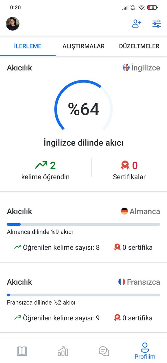 Onur Ravli on Twitter: "b2 ingiliccemi c seviyesine cikarmak ve fransizca, almanca ve felemenkce ...