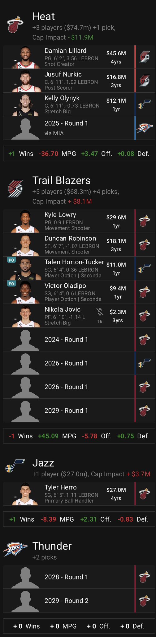 Jimmy mf Butler on Twitter: Jimmy mf Butler on Twitter:
