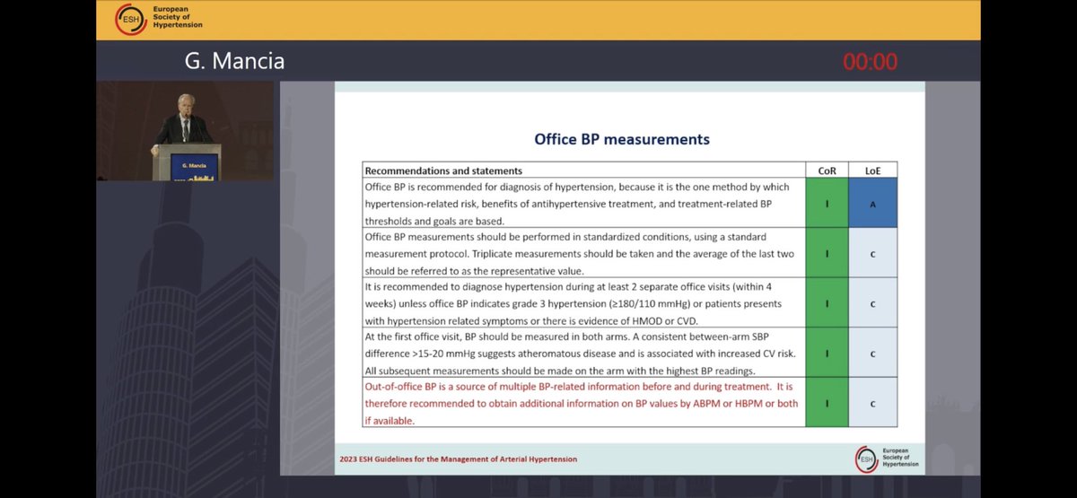 New ESH Guidelines: For these new recommendations, the evidence was ...