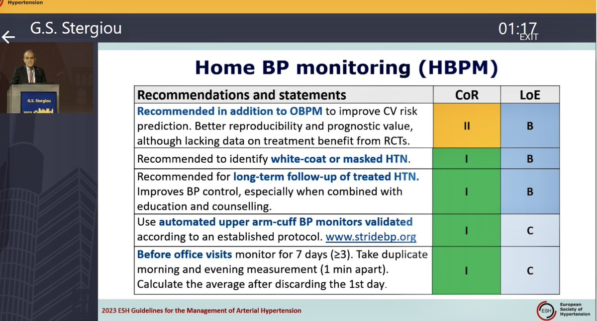 New ESH Guidelines: For these new recommendations, the evidence was ...