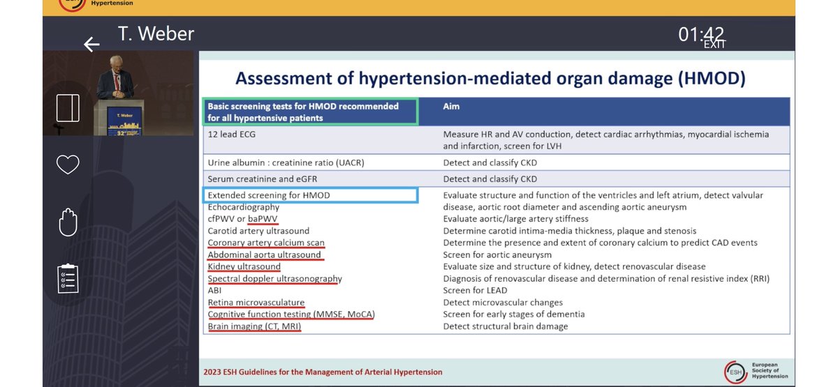 New ESH Guidelines: For these new recommendations, the evidence was ...