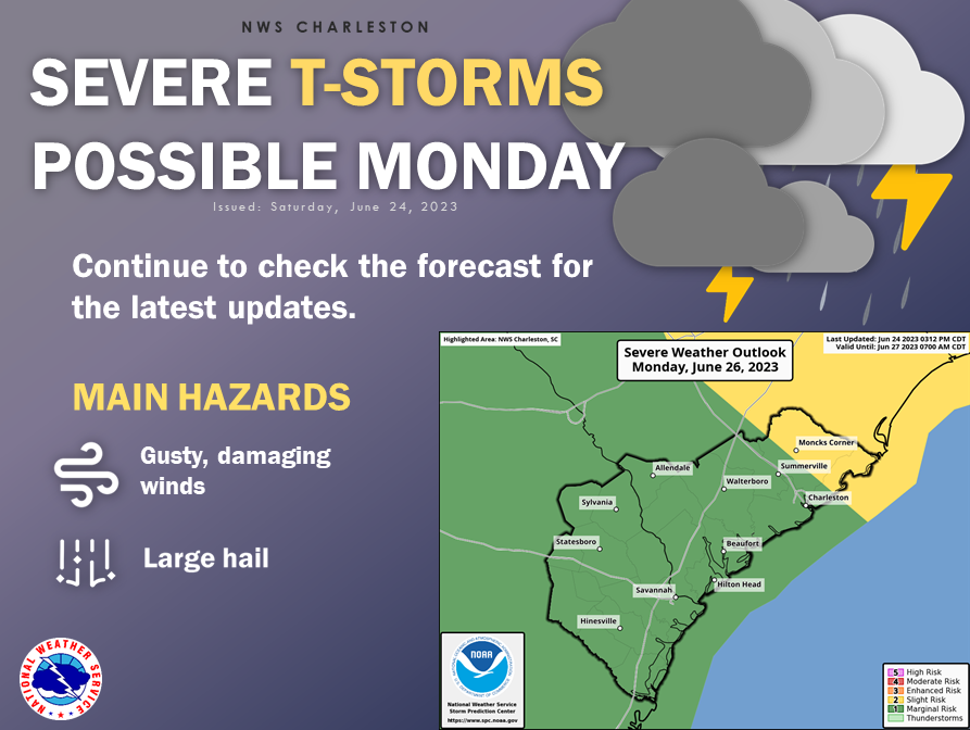 Charleston Weather Chswx Chswx Social On Twitter Rt