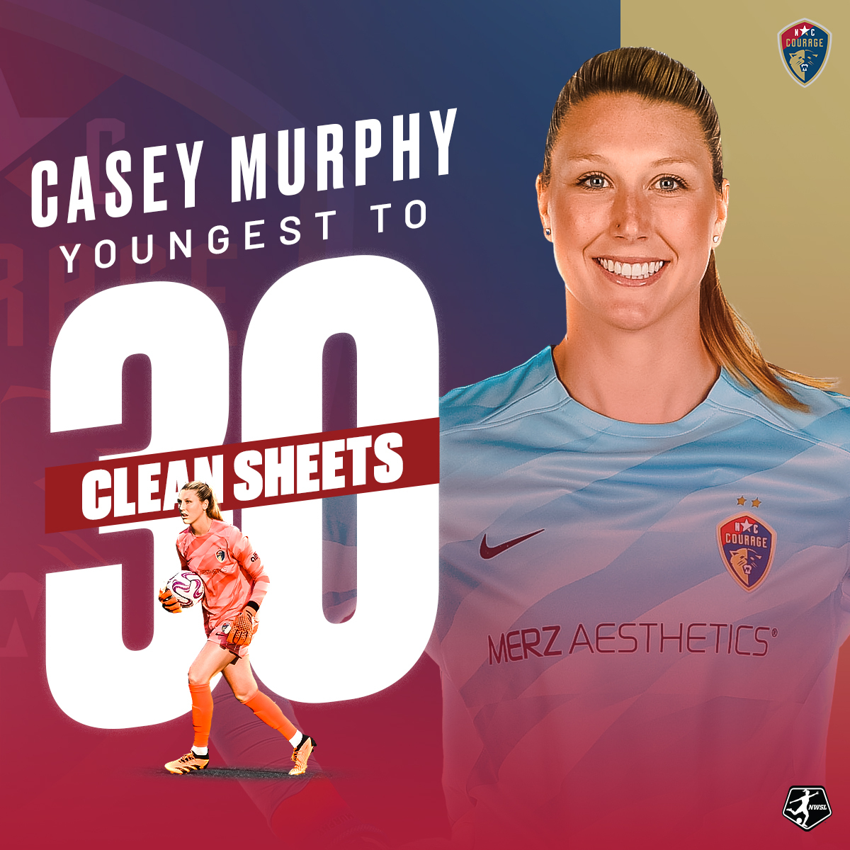 NC Courage on Twitter: "With our Clean Sheet against Louisville, @BlueCrossNC is making a $1,000 ...