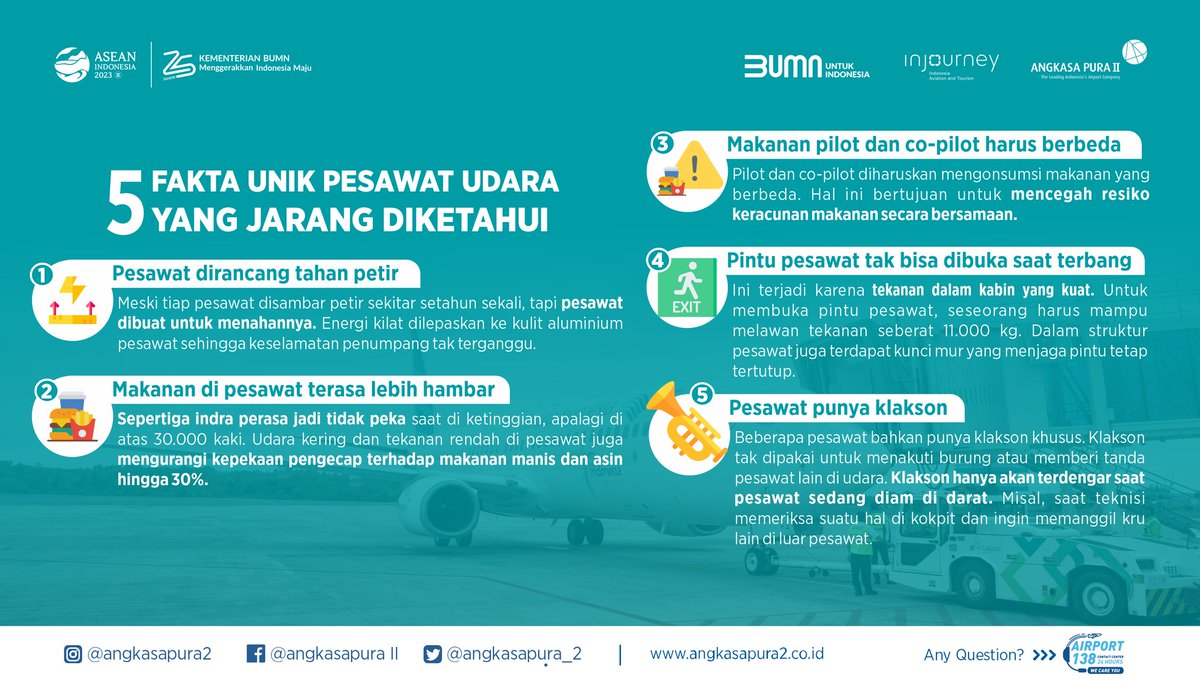 Angkasa Pura II on Twitter: Angkasa Pura II on Twitter: