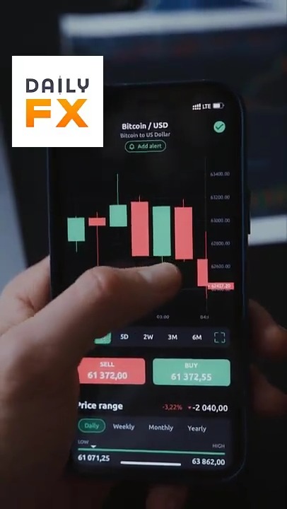 DailyFX on Twitter: "ECB Deliver 25bps Hike Keeping the Door Open to Further Rate Hikes. Get ...