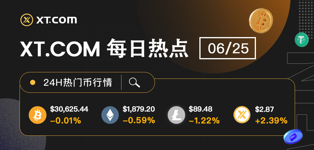 Xt Com中文频道 On Twitter 今日热点资讯🚀 1 香港证监会ceo:加密货币交易是虚拟资产生态系统的重要组成部分 2