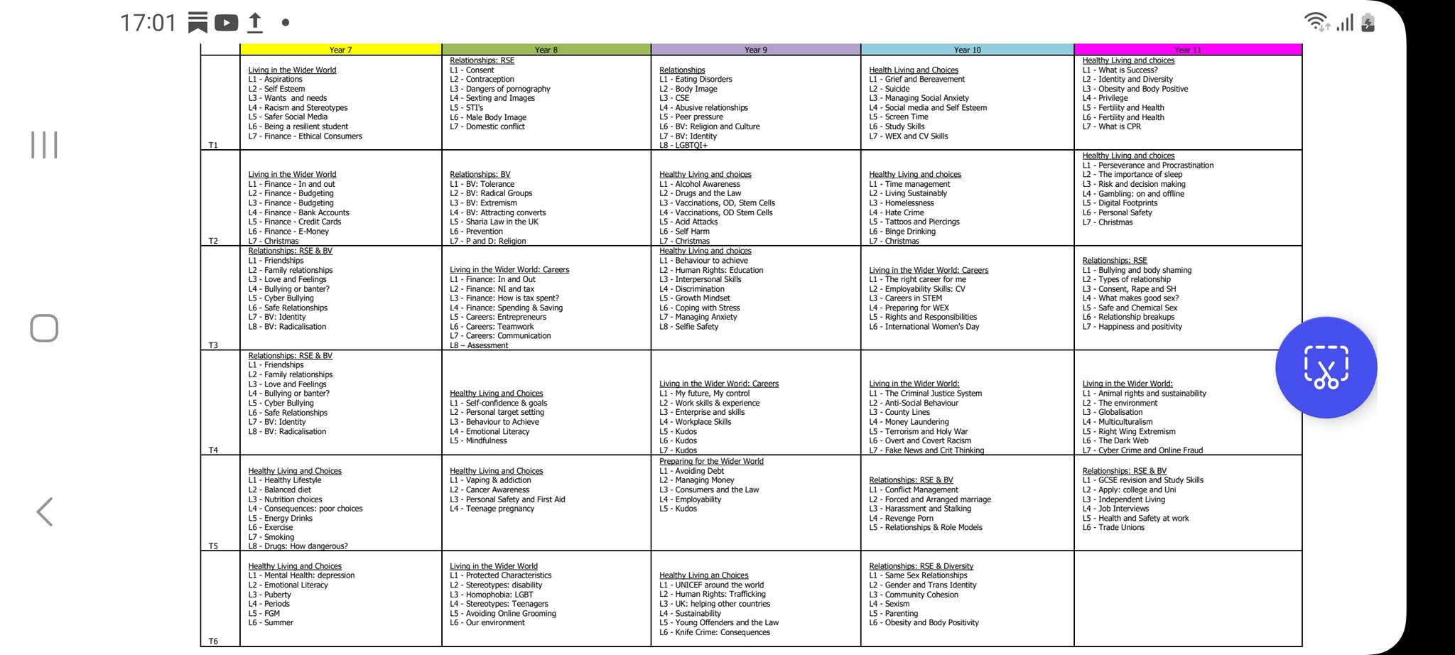 Iit Bombay Hostel 12 Mess Menu