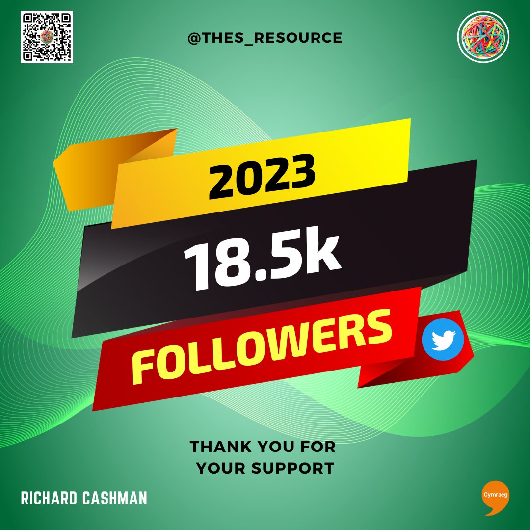 The Sporting Resource on Twitter: "From 15.8k to 18.5k! 🚀 What a journey it has been since ...