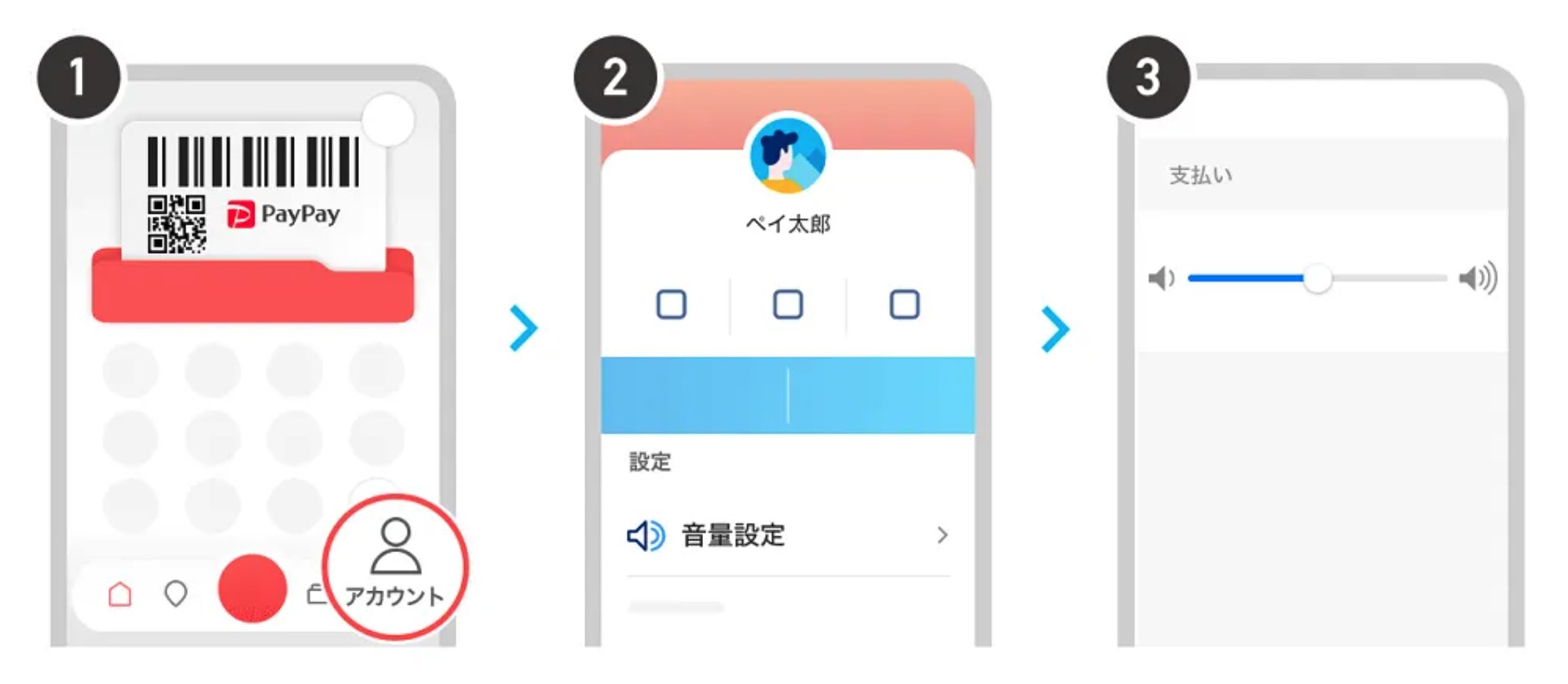 PayPay公式サポート on Twitter: "@sakaki_22co PayPay公式サポートです🍀 決済音やPayPayジャンボ抽選音は消す事はできませんが、音量調整が可能です ...