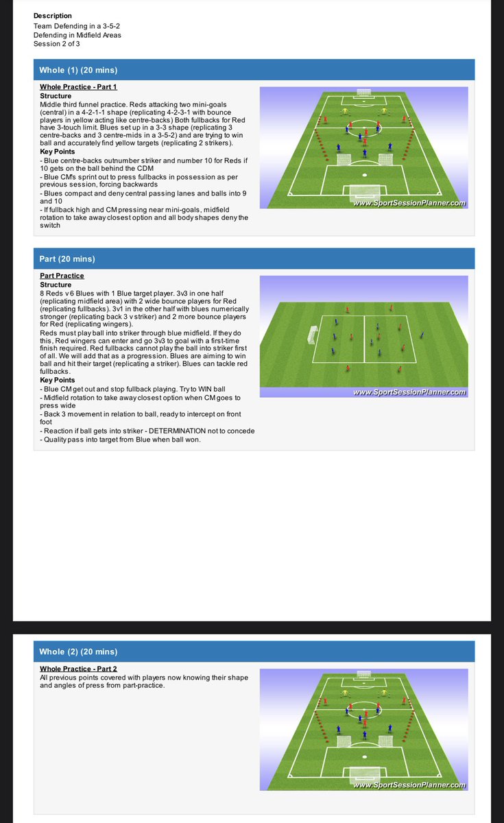 The Sporting Resource on Twitter: "RT @coachp_86: Three linked sessions this week on Defending ...