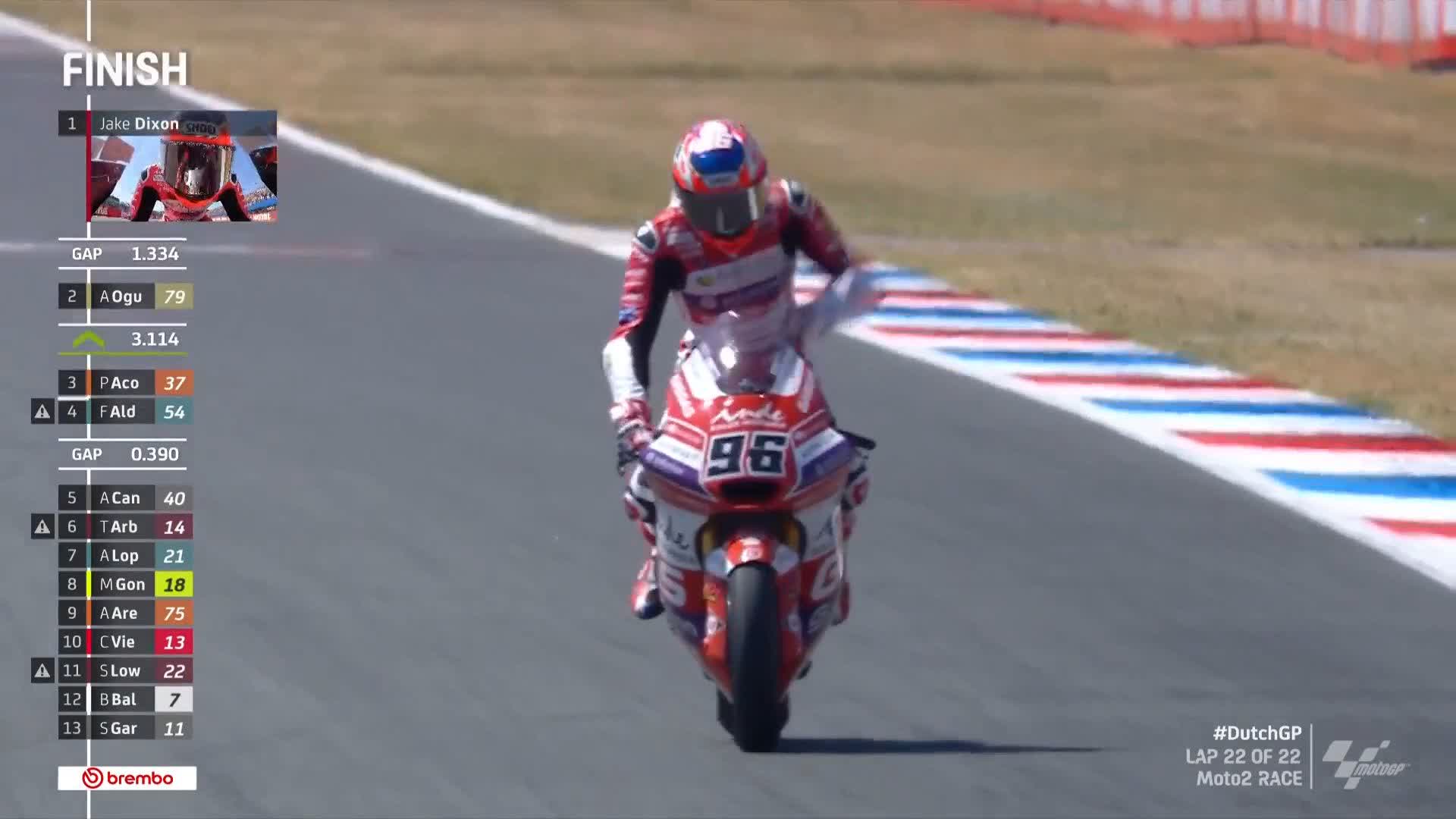 MotoGP™🏁 on Twitter: "JAKE DIXON WINS!!!! Finally @jakedixonracing gets it done in #Moto2! 🙌 # ...