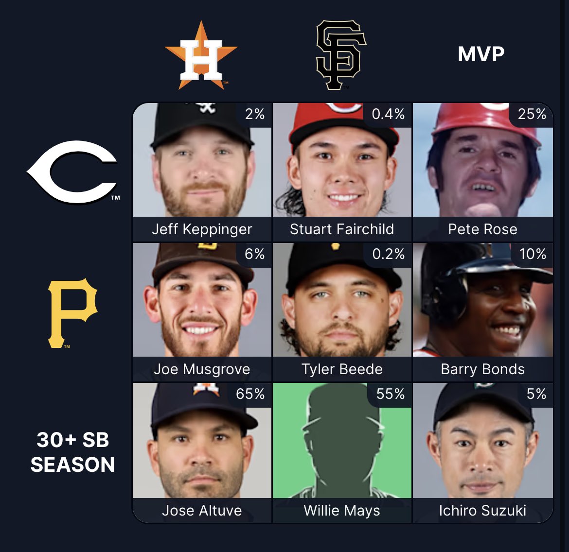 Yakyu Cosmopolitan on Twitter: "@immaculategrid https://t.co/QgvDL9cR0u" / Twitter