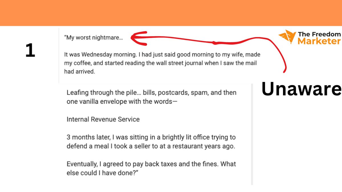 I made $65,000 from one email sequence, a landing page and 1 ad. It ...