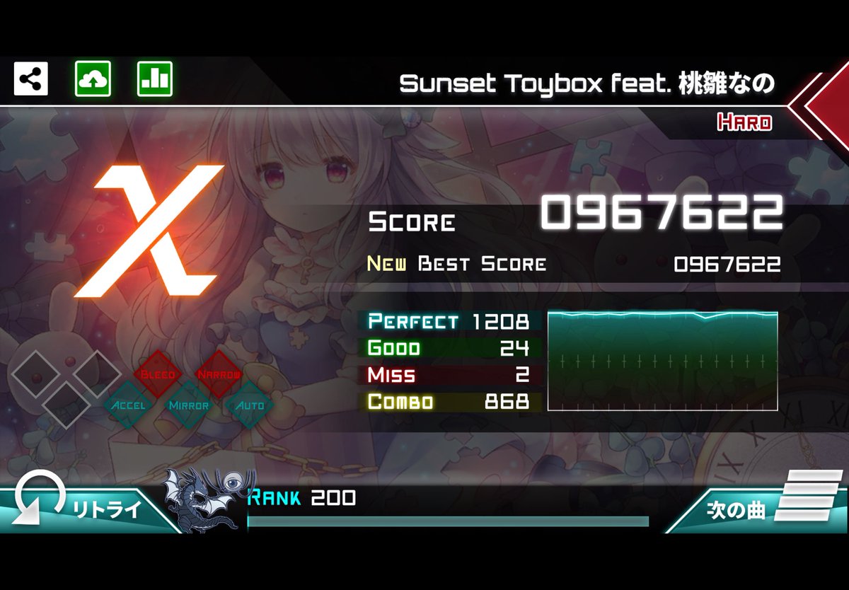 天辻縁助〜たまに本垢戻るのを願うbotになる多趣味人〜 on Twitter: "Sunset Toybox feat. 桃雛なの[HARD]でCHIランク、0967622点を獲得しました ...