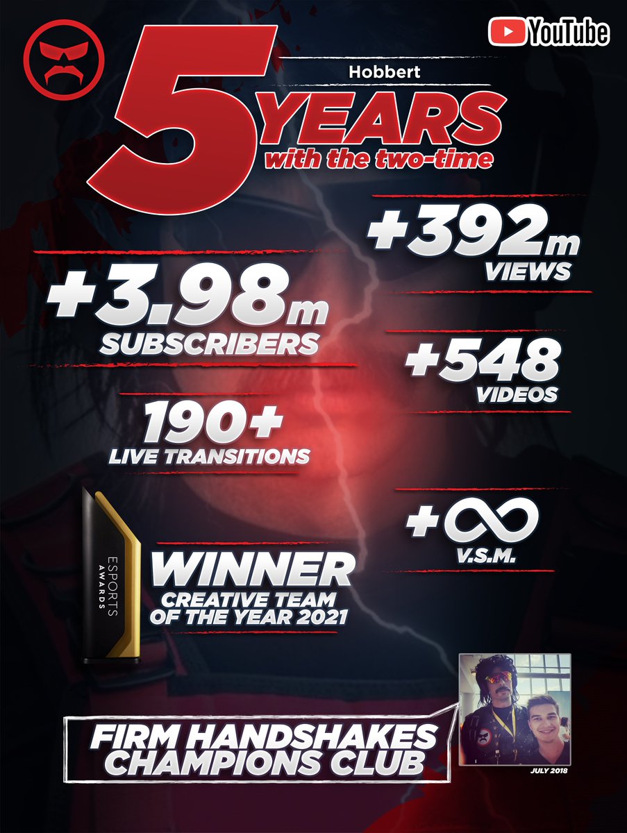 Hobbert on Twitter: "Exactly 5 Years ago my first work for @DrDisrespect went live on Youtube ...
