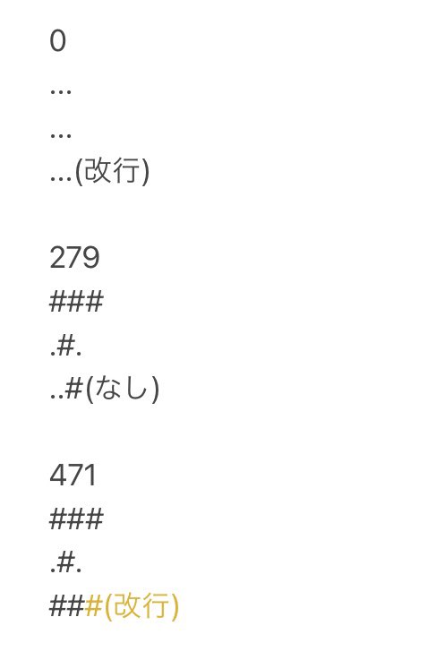bayashiko on Twitter: "paizaのコードゴルフ、テストケース特定した結果がこれだったんだけど3ケースしかないくせに最後に改行があるケースとないケースが混ざっててヤバい ...