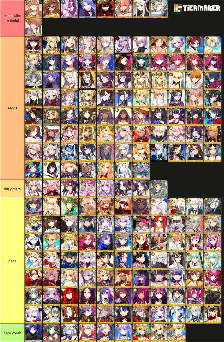 Blocked on Twitter: "this is how you make a real seggs tier list"