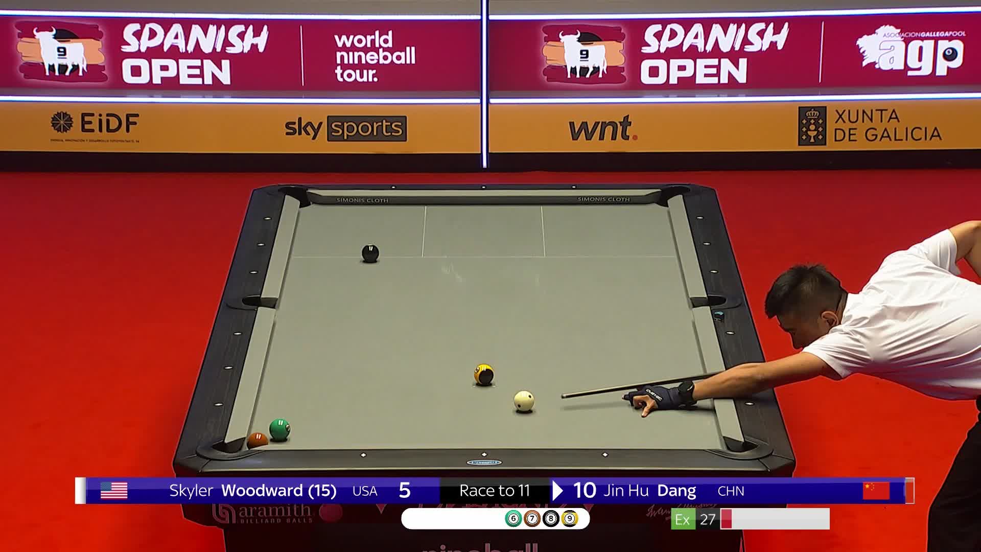 Matchroom Pool on Twitter: "Phenomenal Dang Jin Hu 👏 The Chinese star reaches his first-ever ...