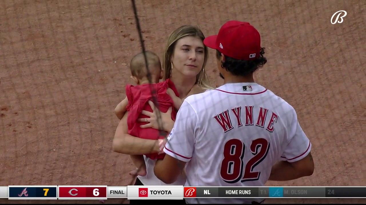 Reds Magic Number 2023