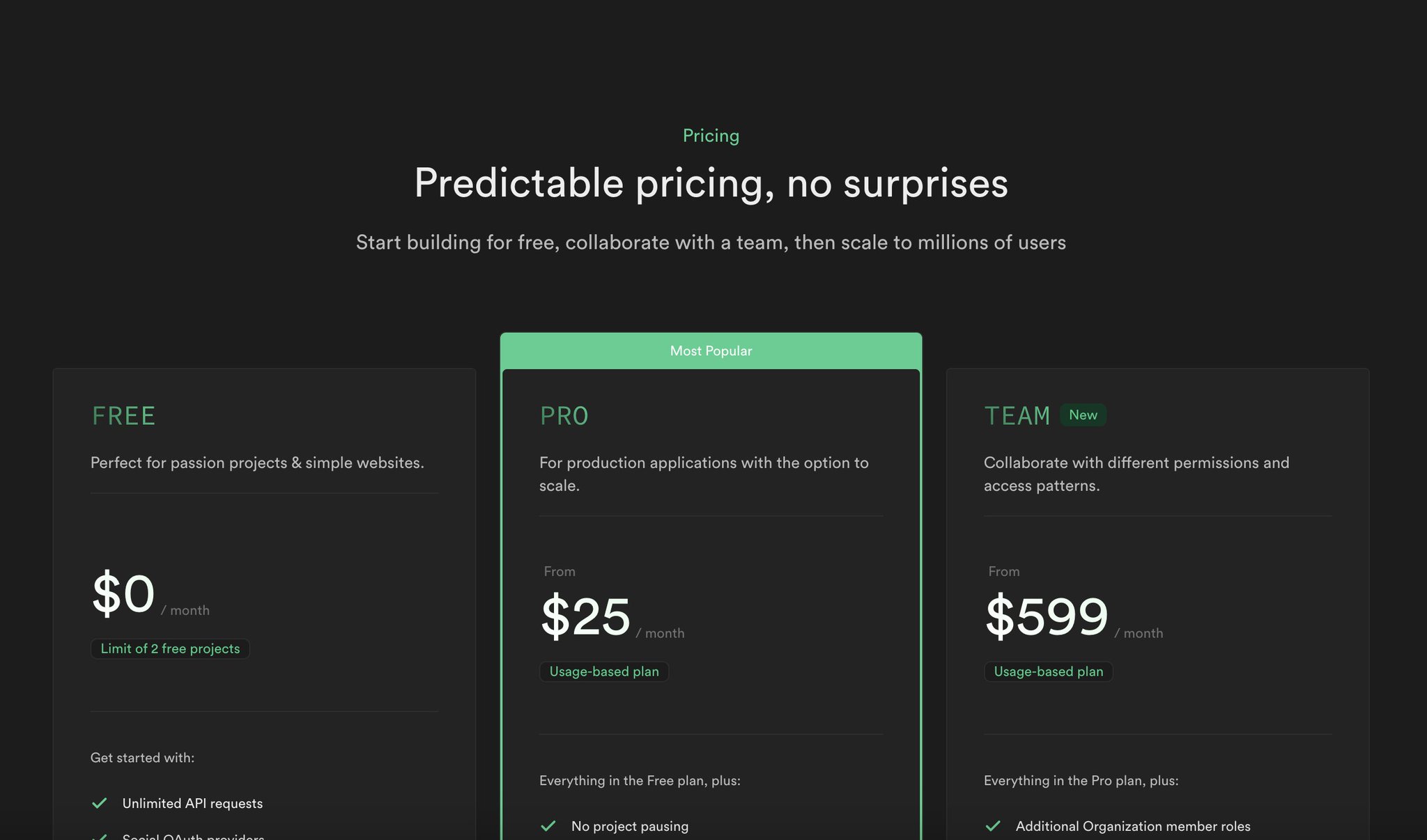Supabase On Twitter What Makes A Good Pricing Page Hp8s16ff9s Twitter