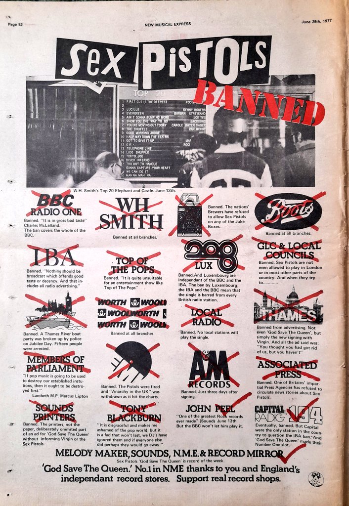 Graeme Wood On Twitter From June 1977 New Musical Express Weekly Features Van Morrison Sex