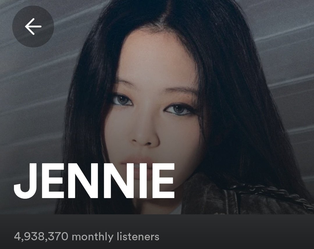 Spotify BLACKPINK on Twitter: "#JENNIE Monthly Listeners on Spotify. (Jun 24) 4,938,370 (+203,848)"