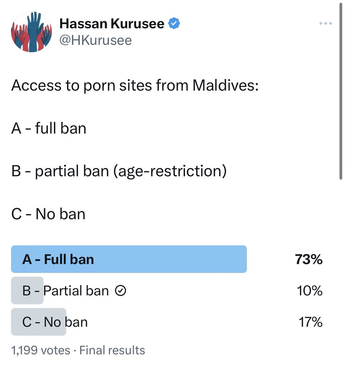 Hassan Kurusee On Twitter 73 Want Porn Sites Banned