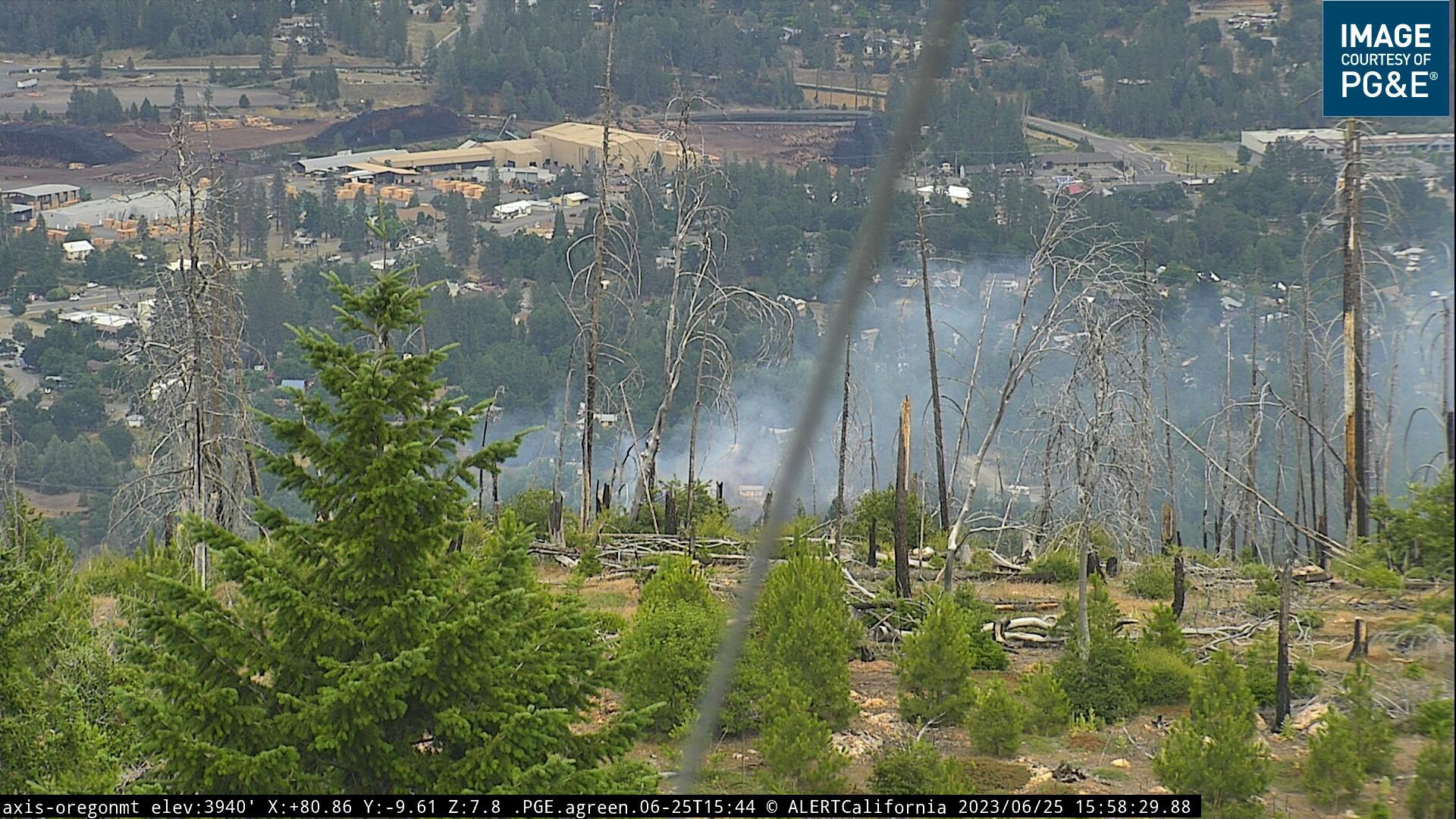 DanielFireCopter on Twitter: "#MillFire Air Tanker 94 and Copter 909 is over the Fire, 400 block ...