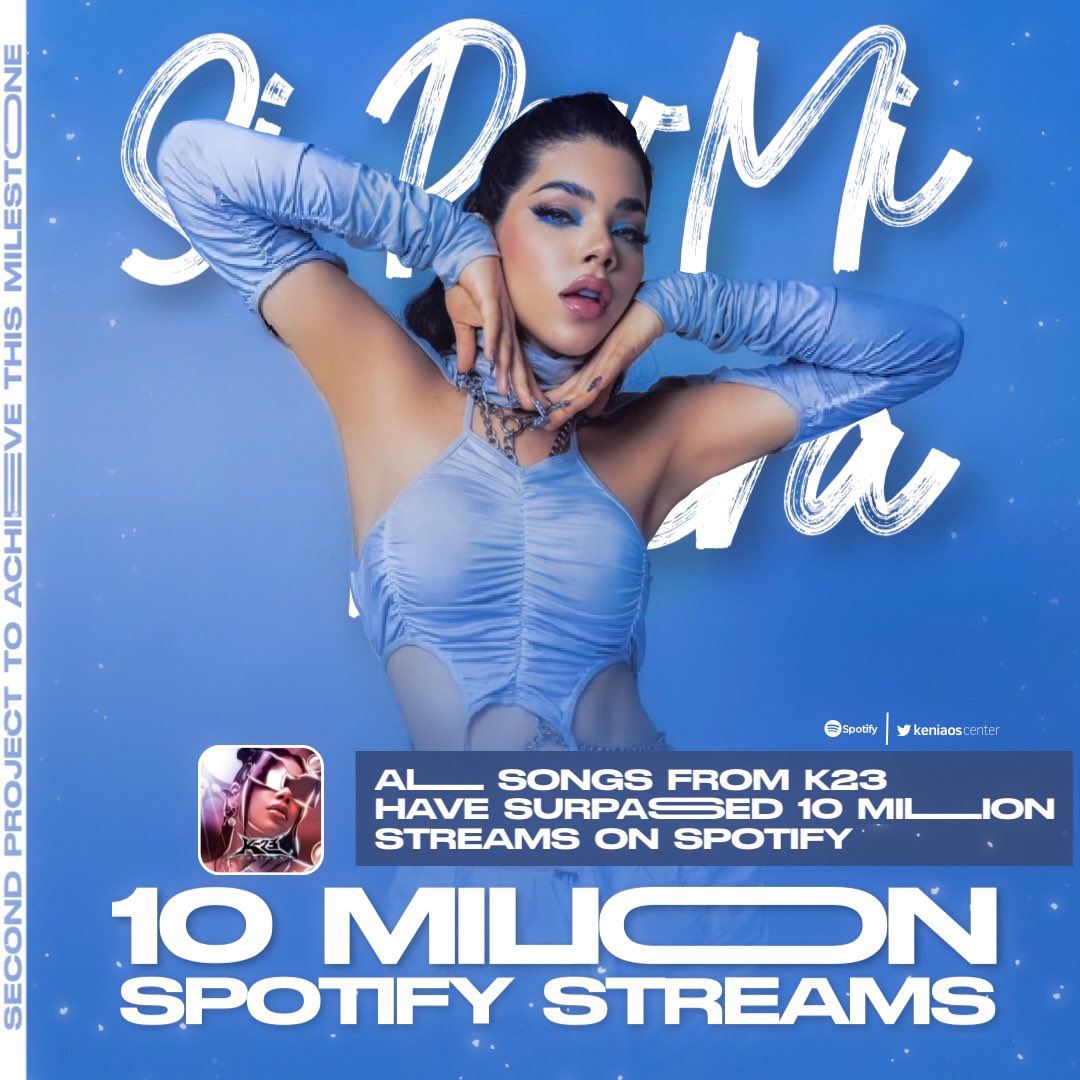 Kenia Os Center on Twitter: "“Si por Mí Fuera” de @KeniaOs ha superado los 10 MILLONES de ...