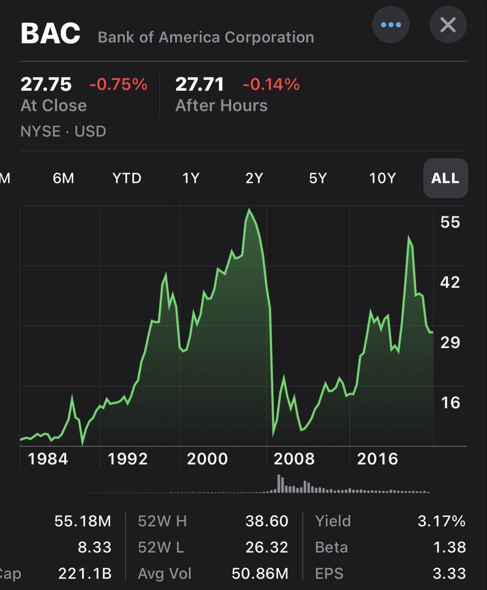 Warren Buffett will make ~$6.2 Billion from dividend income this year ...