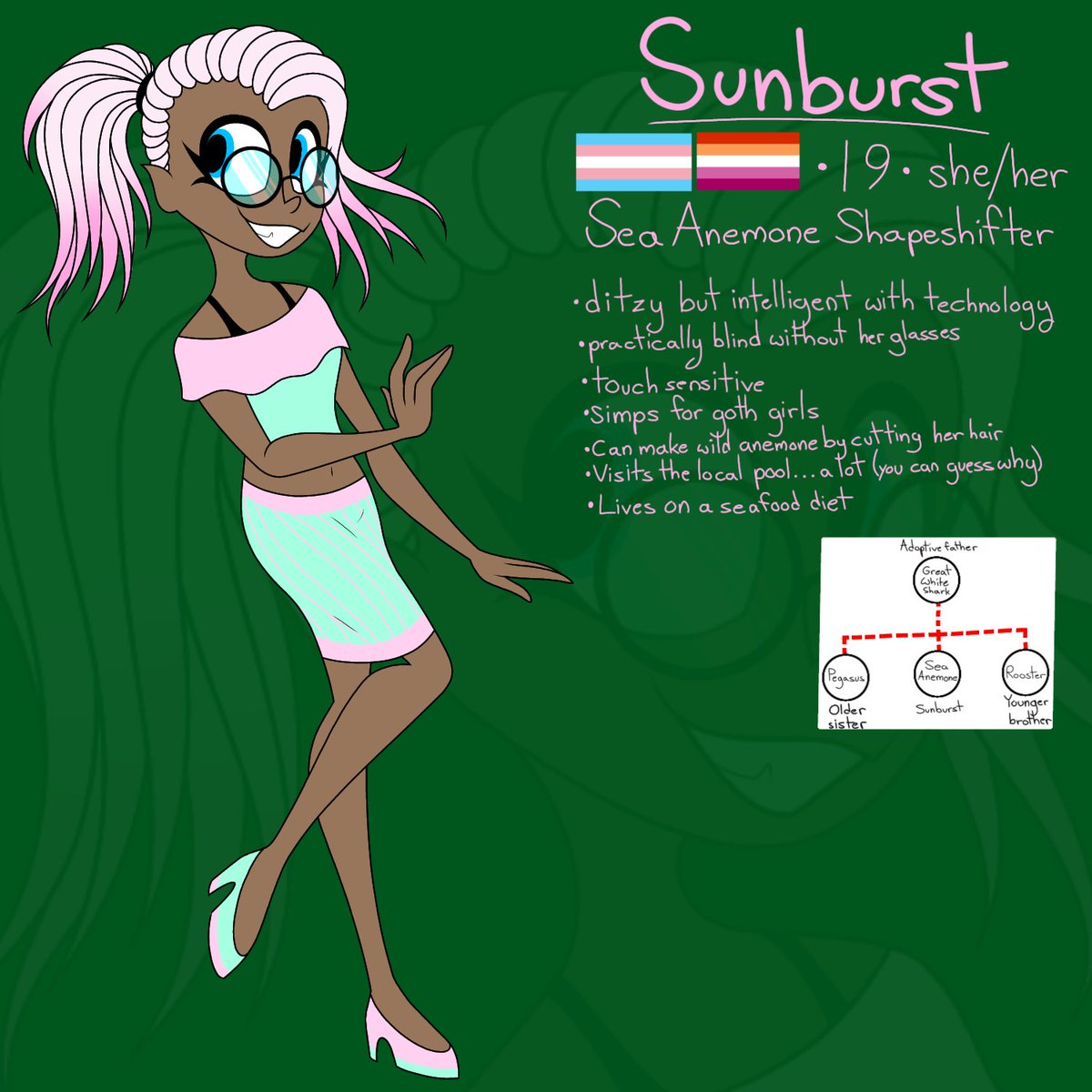 GeekyTheArtist on Twitter: "Option 1: Galactic Eclipse A band of friends who accidentally got ...