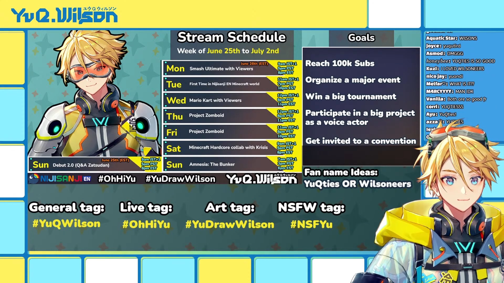 ベニグマティッカ on Twitter: "Yu Q. Wilson - AKA Yu-chan, the hitman hero or should I say hentai hero ...