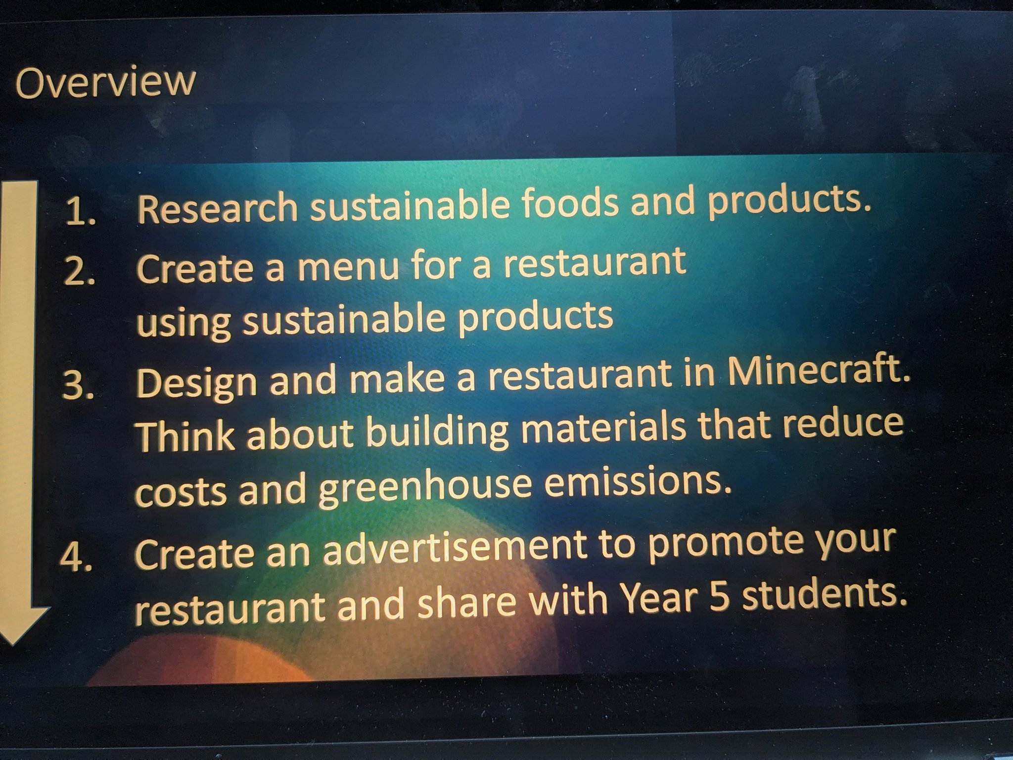 MrMHorn on Twitter: "Year 5 was given a STEM project to create a ...