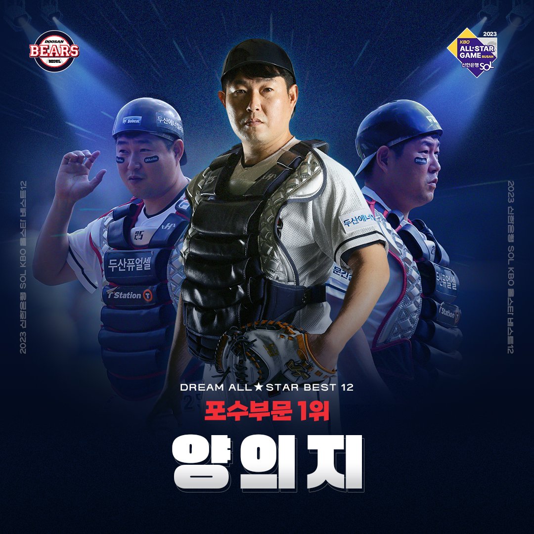 땡칠 on Twitter: "RT @doosanbears1982: ⭐2023 KBO 올스타 베스트 12 선정⭐ 두산베어스의 양의지 선수가 포수부문 1위로 선정되었습니다. ️ ...