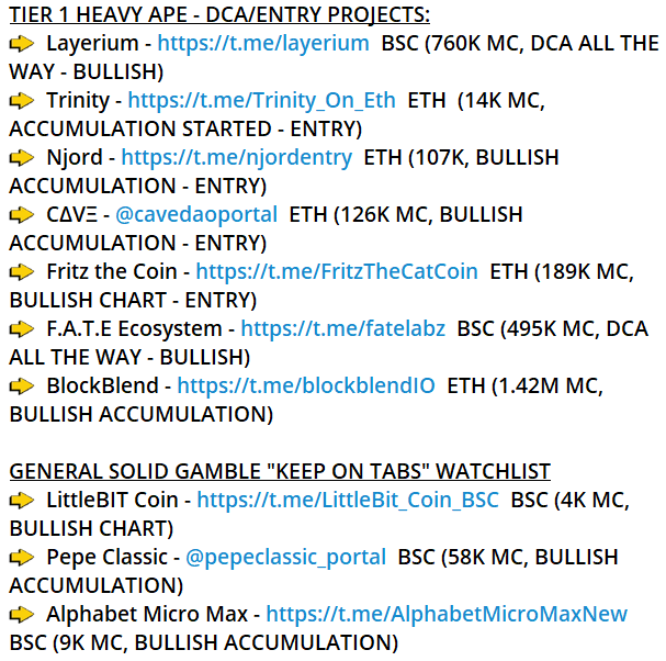 Based Elnen |ALPHA & Moulin Rouge Lounge VIP| on Twitter: "💎Elnens Buys & Watchlist 05💎 Just ...